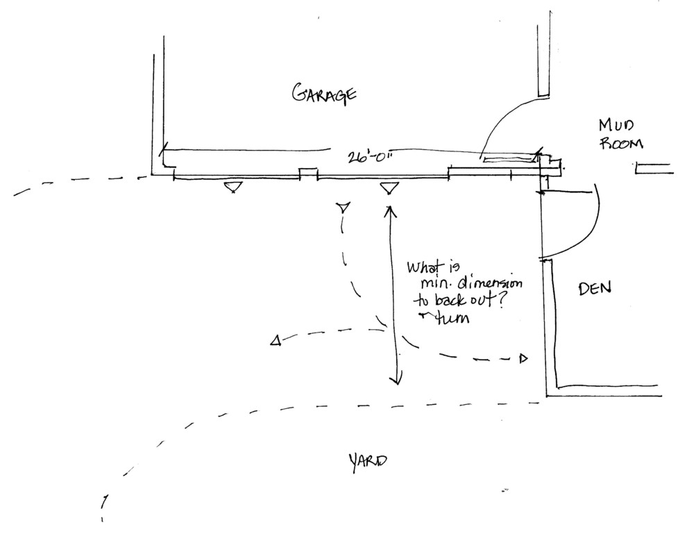 Minimum dimension to back out of the garage?