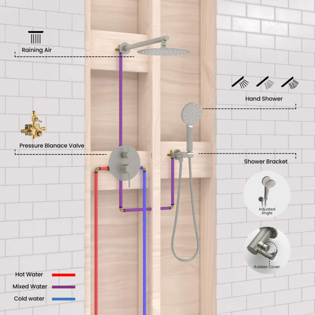 Circular Pressure 2-Function Shower System, Rough-In Valve ...