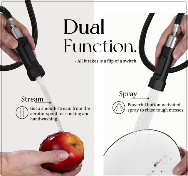 Modern Kitchen Faucet, Swiveling Design & Unique Hexagonal Handle ...