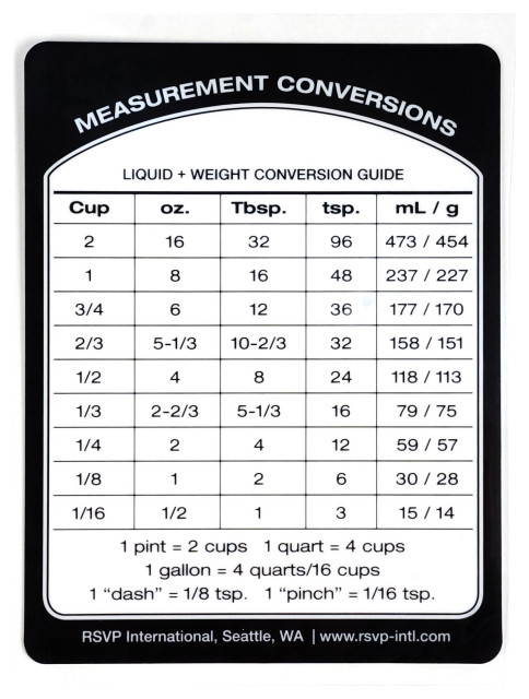 Removable Conversion Label - by Design Imports | Houzz