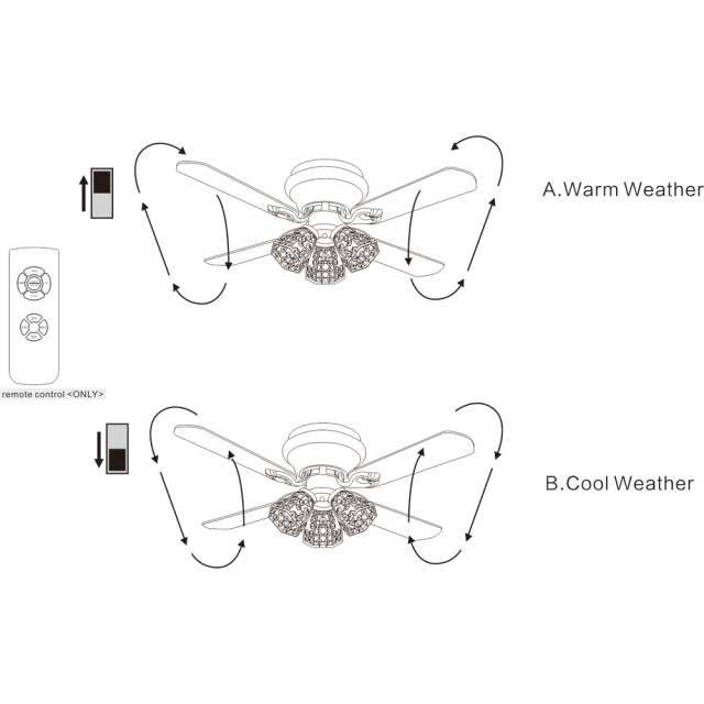 Tarudor Ceiling Fan - Traditional - Ceiling Fans - by Warehouse of ...