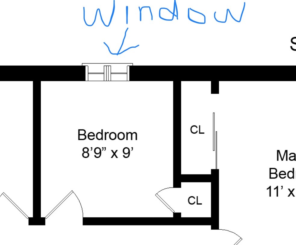 Need advise how to layout new born baby room