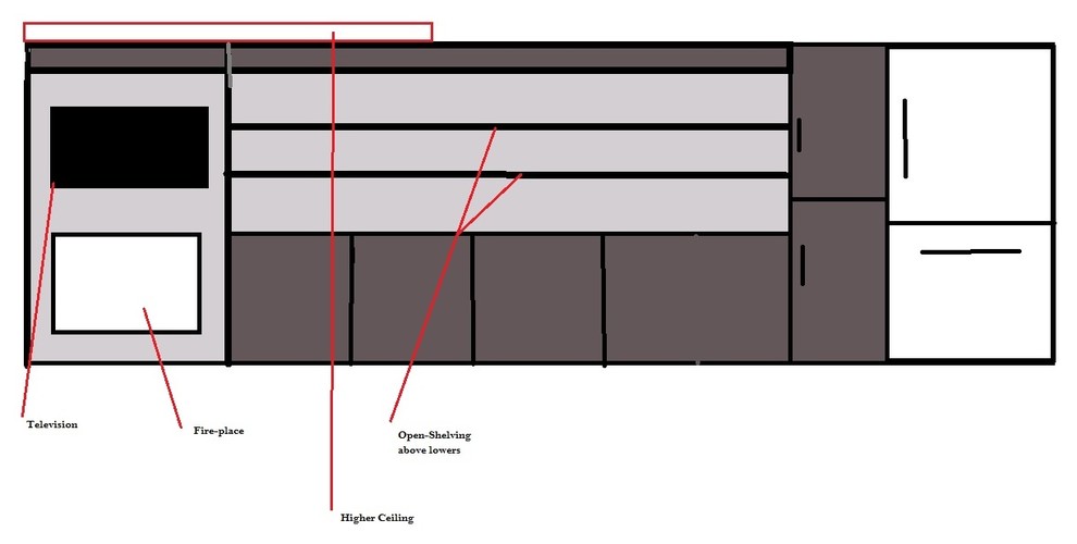 Need Design Help on Kitchen - two different ceiling heights. | Houzz Forum