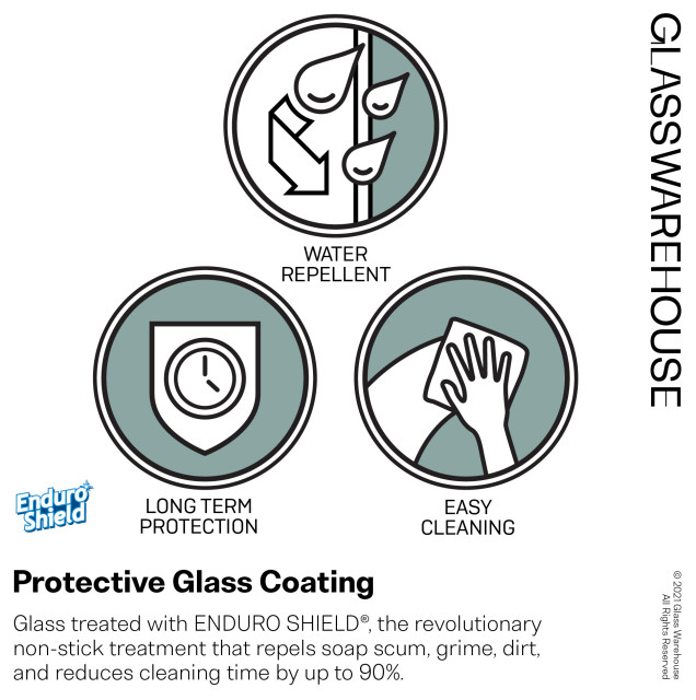 40 in. x 78 in. Frameless Shower Door, Single Fixed Panel Fluted Radius ...