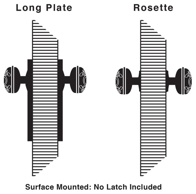 Single Meadows Plate With White Porcelain Knob, Antique Pewter, Double ...