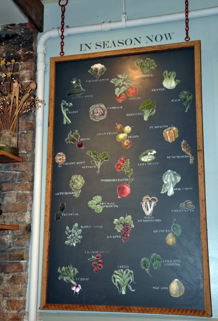 Street Smarts: Produce Wall Art