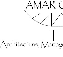 AMAR GROUP LLC - Project Photos & Reviews - Washington, DC US | Houzz