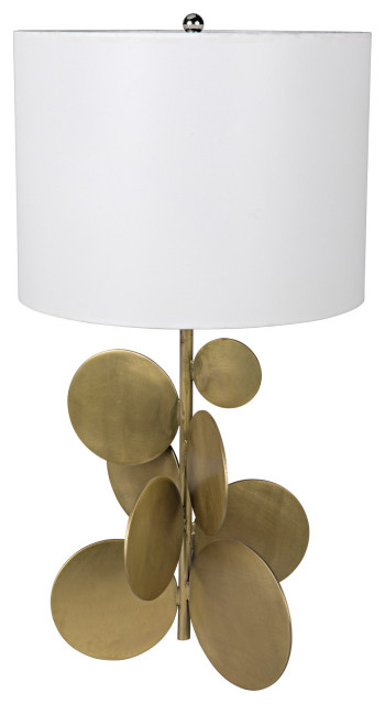 Vadim Metal Table Lamp With Shade and Brass Finish - Contemporary ...