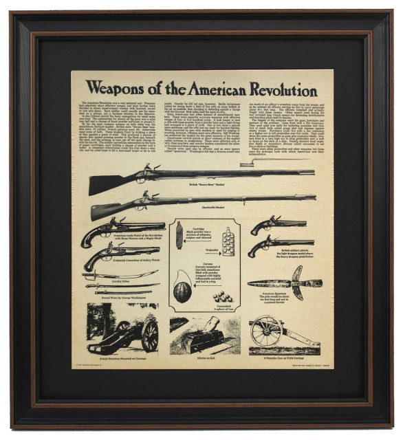 Framed Weapons of The American Revolution with Historical Information ...