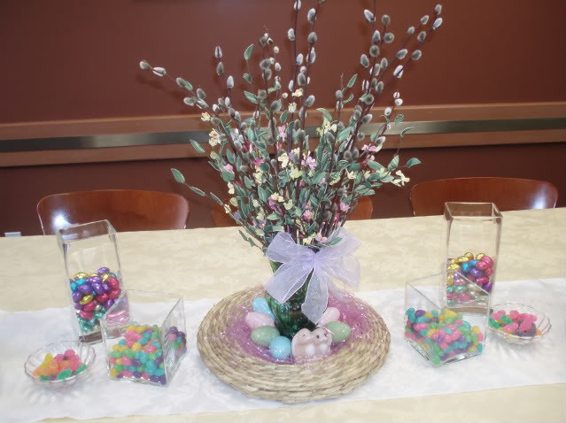 My coffee week tables