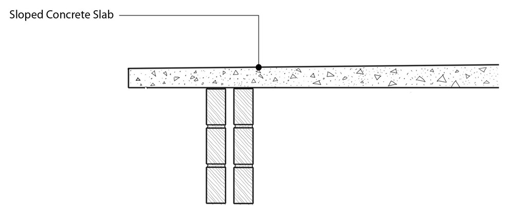 Flat Roof Construction | Types & Design Considerations | Houzz AU