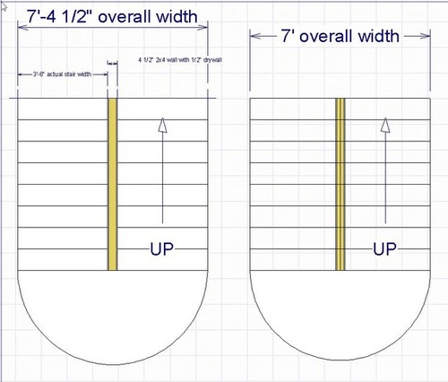 Stair width - norminal or actual?