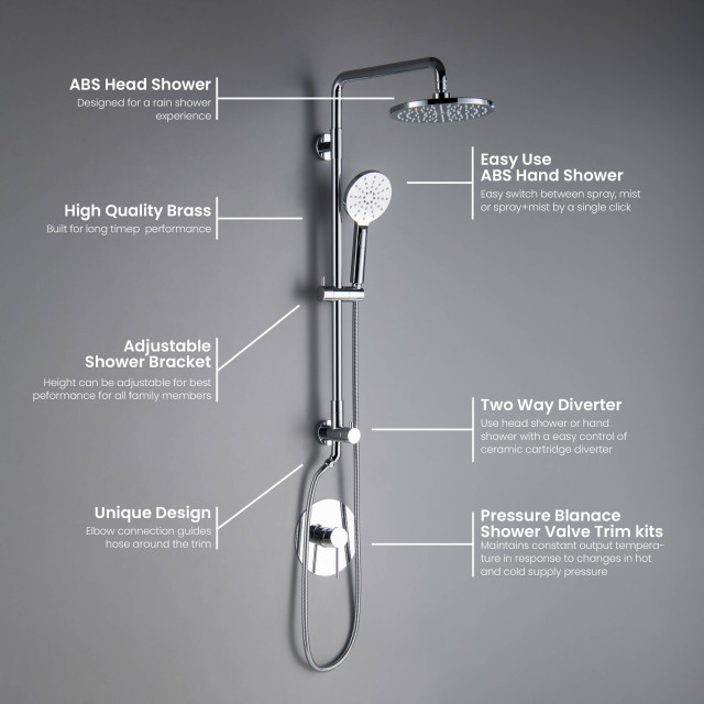 Circular Shower Column With Dual Function Shower Head, With Rough in ...
