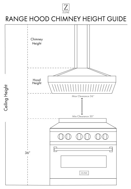ZLINE 30 in. Wooden Wall Mount Range Hood, White Includes Motor, KBTT ...