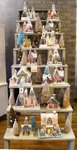 Some Christmas inspiration ideas I found on Pinterest | Houzz Forum