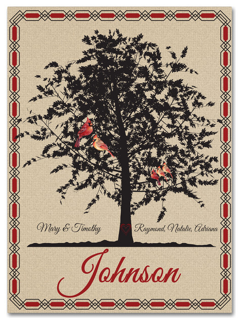 Jean Plout 'Family Tree' Canvas Art, 47"x35" - Contemporary - Prints ...