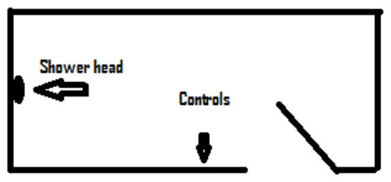 Placement of shower controls and shower door