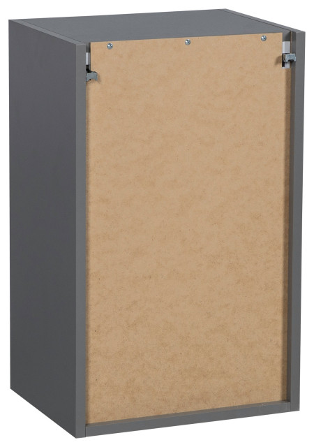 24 x 24 Wall Cabinet-Single Door-Grey, 24 x 24 x 12|Gray Gloss - Modern ...