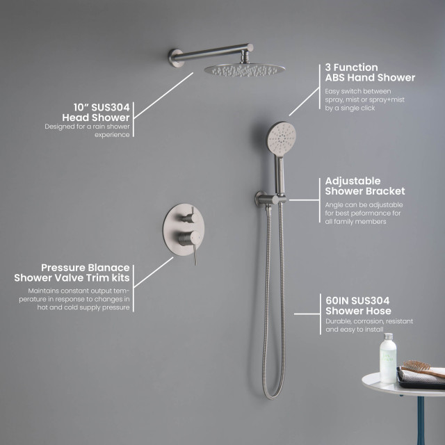 Circular Pressure 2-Function Shower System, Rough-In Valve ...