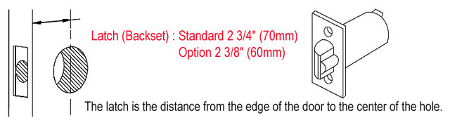 Commercial Satin Chrome Privacy Levers Heavy Duty - Style: 58330SC ...