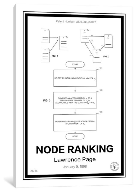 Page Rank by Retro Patents Canvas Print, 12"x8"x0.75" - Industrial ...