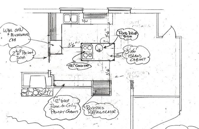 New Kitchen Layout Input Please