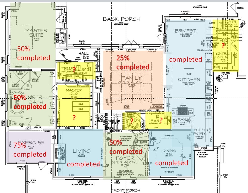 Question regarding estimating interior decorator bids