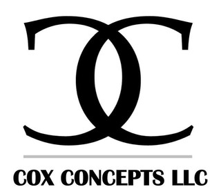 COX CONCEPTS LLC - Project Photos & Reviews - Winter Garden, FL US | Houzz