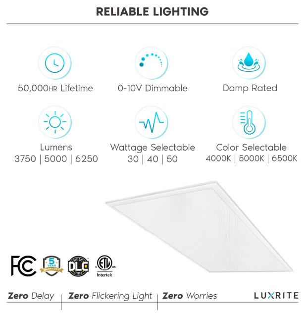 Luxrite 2x4 FT LED Drop Ceiling Light Fixture, 30/40/50W, 3CCT 4PK ...