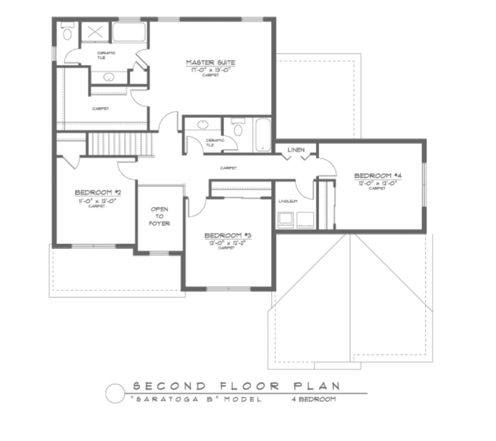 Which floorplan would you go with, having 2 younger kids?