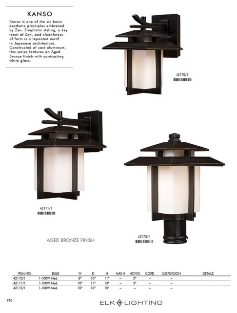 Mission Style Porch Light - 11 Inch 9.5W 1 LED Outdoor Wall Lantern ...