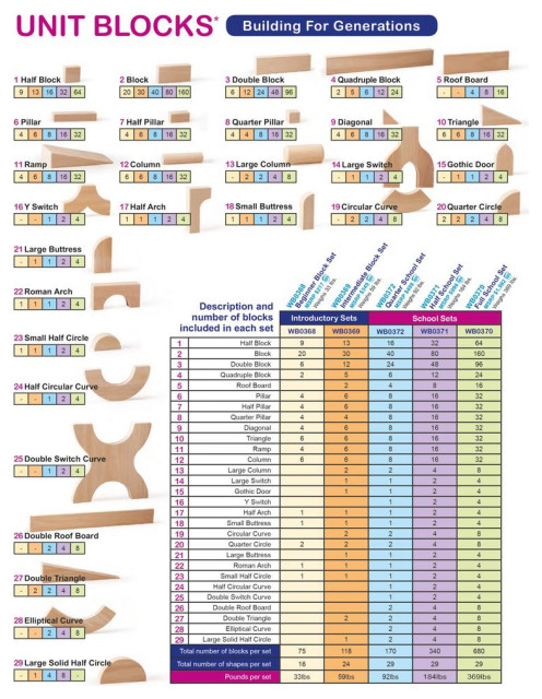 Half Unit Block Set 340 Pieces - Contemporary - Kids Toys And Games ...
