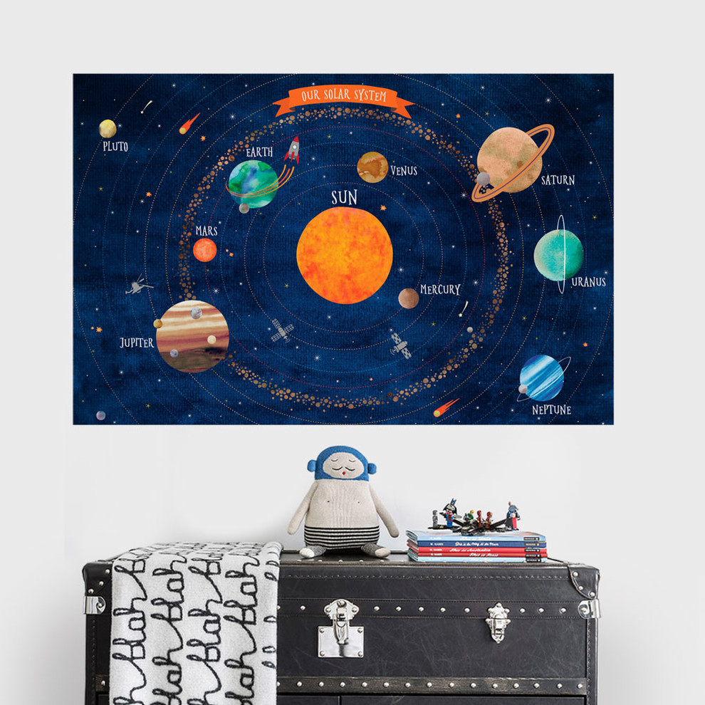 Solar System Vinyl Poster Wall Sticker, Small - Transitional - Wall ...