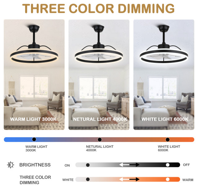 Flush Mount Reversible Ceiling Fan 6-Speed Dimmable with Remote and APP ...