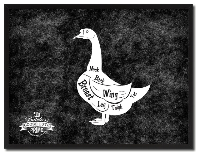 Goose Meat Cuts Butchers Chart Print on Canvas with Picture Frame, 13 ...