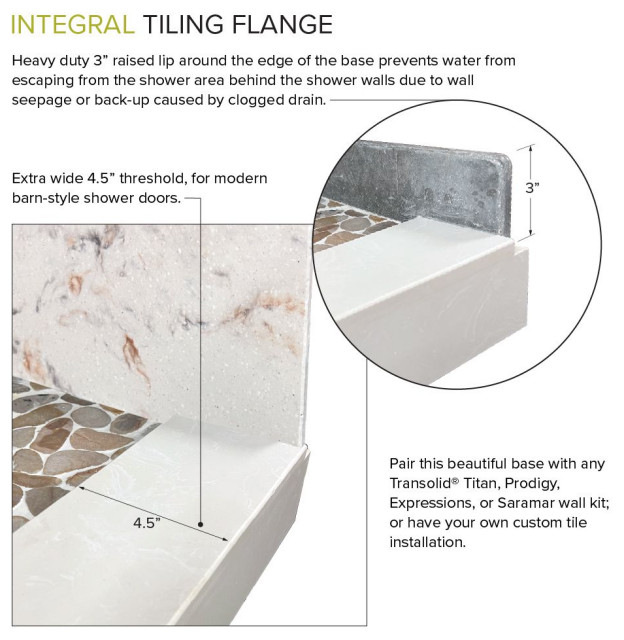 Transolid 60x32 PreTiled Shower Base, Right Hand Drain - Modern ...