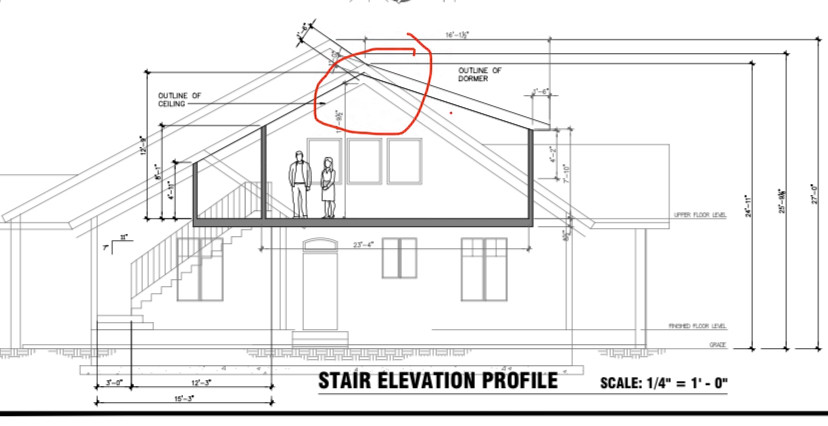 Different roof pitch