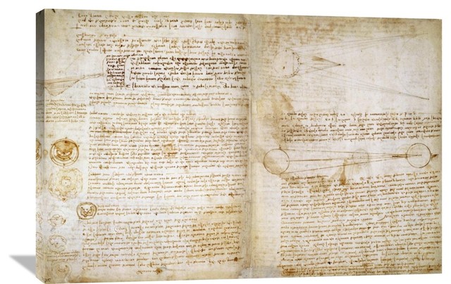 "The Codex Hammer Pages 48-51" Artwork, 40" x 27.08" - Victorian ...