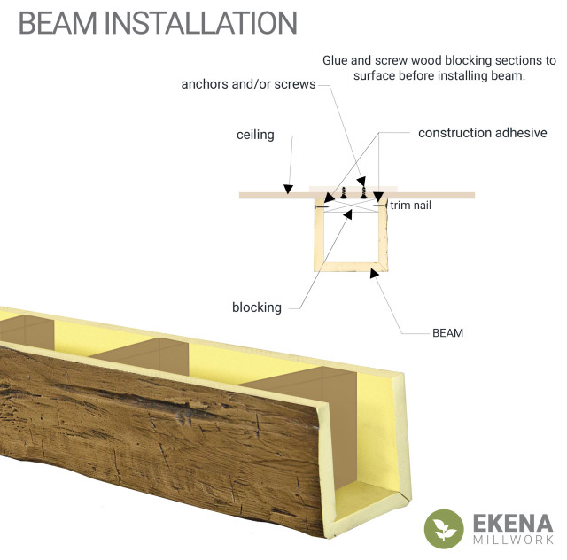 3-Sided U-beam Pecky Cypress Faux Wood Ceiling Beam, 12"W x 12"H x 10'L ...