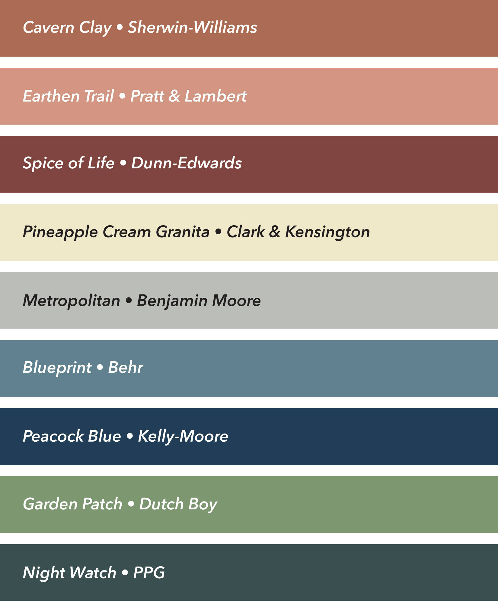 Will These 9 Paint Colors Dominate Homes in 2019?