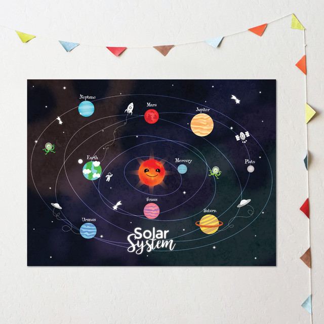 Solar System, 11"x14" - Contemporary - Kids Wall Decor - by Children ...