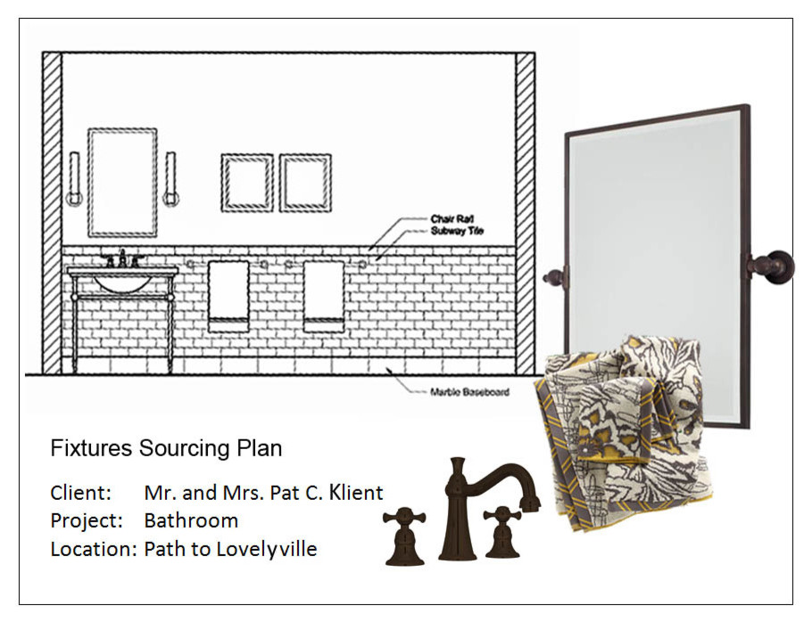 Working With Pros: When a Design Plan Is Right for You