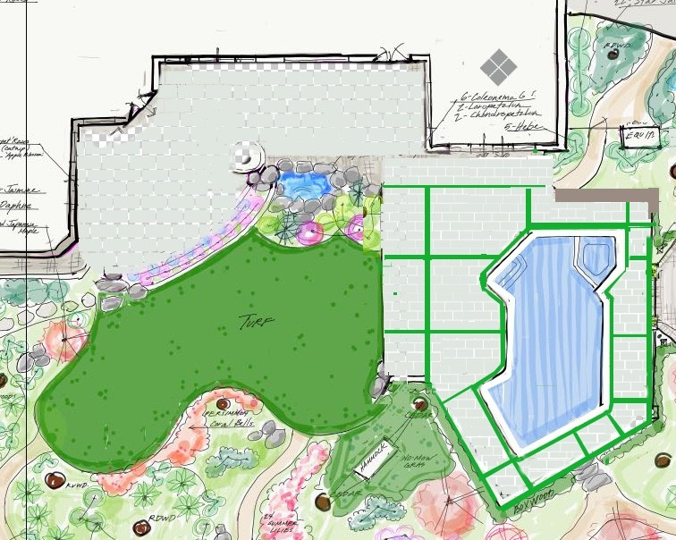 10 Places Where Artificial Turf Makes Practical Sense