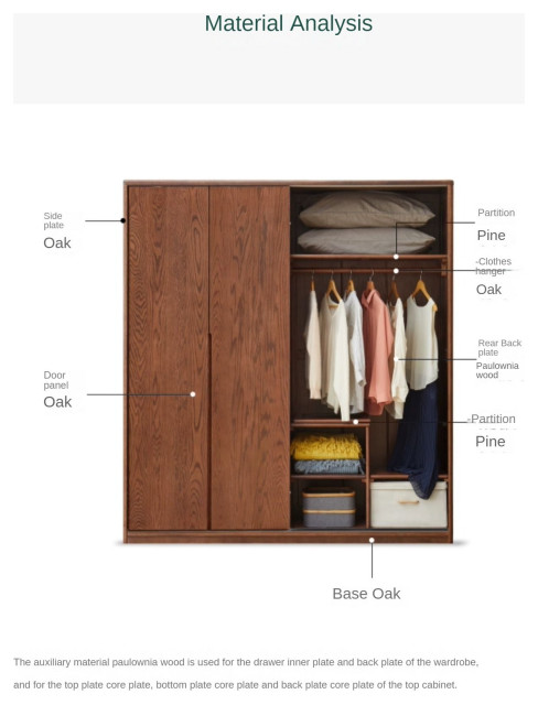 Oak Solid Wood Wardrobe Sliding Door, 1.2-Meter Sliding Door Wardrobe ...