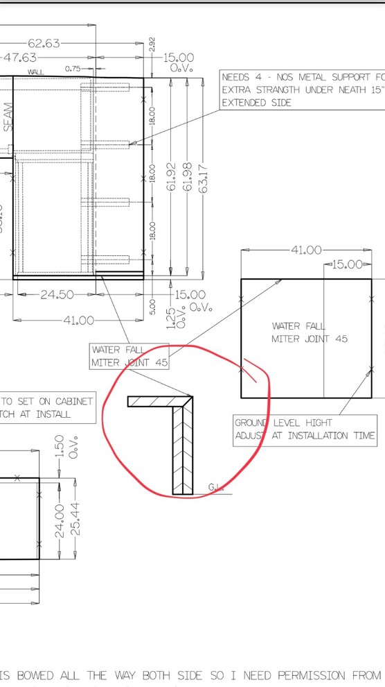 waterfall countertop