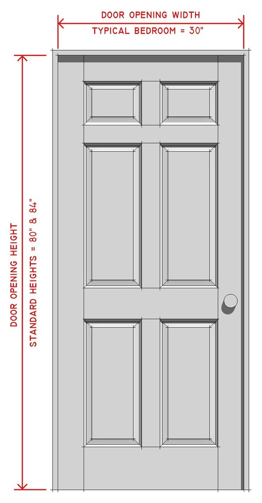 A Complete Guide to Interior Door Parts & Styles