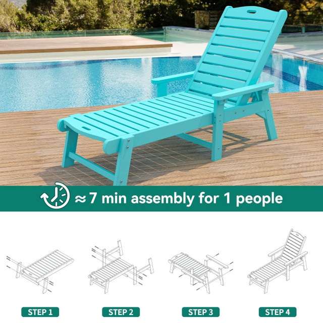 2 Pack Patio Lounge Chair, Heavy Duty Resin Frame & Adjustable ...