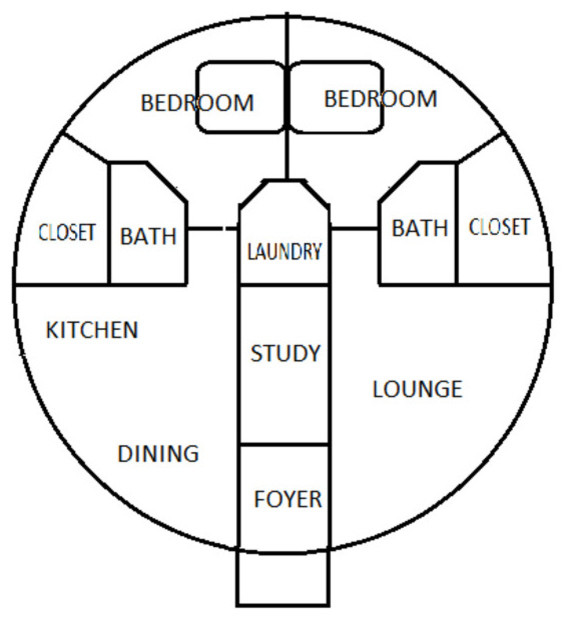 Round House Interior Layout -- enhance ... and avoid pitfalls