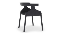 What is good design?