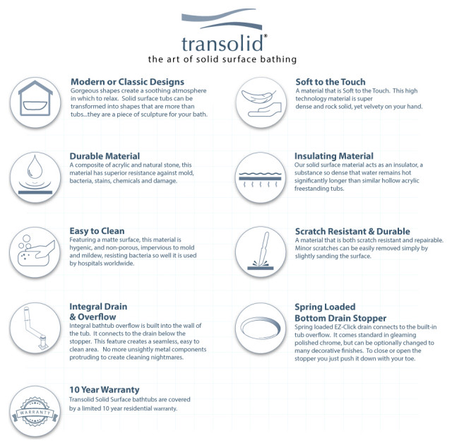 Transolid Marisol 58"x29"x23" Freestanding Tub and Faucet Kit, White ...